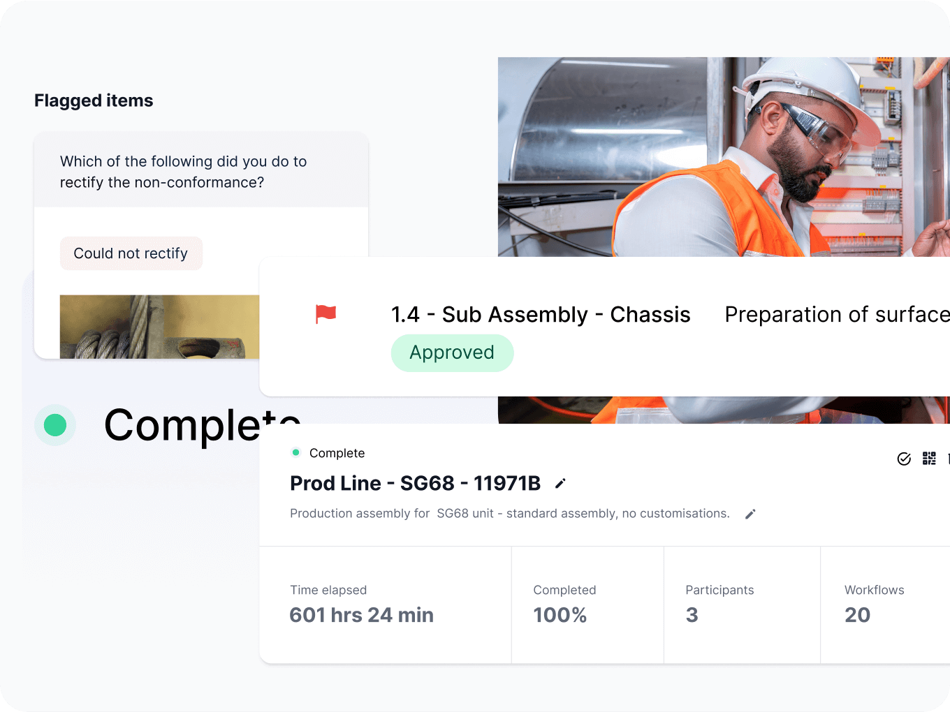 HINDSITE Industries - The Work Management Platform